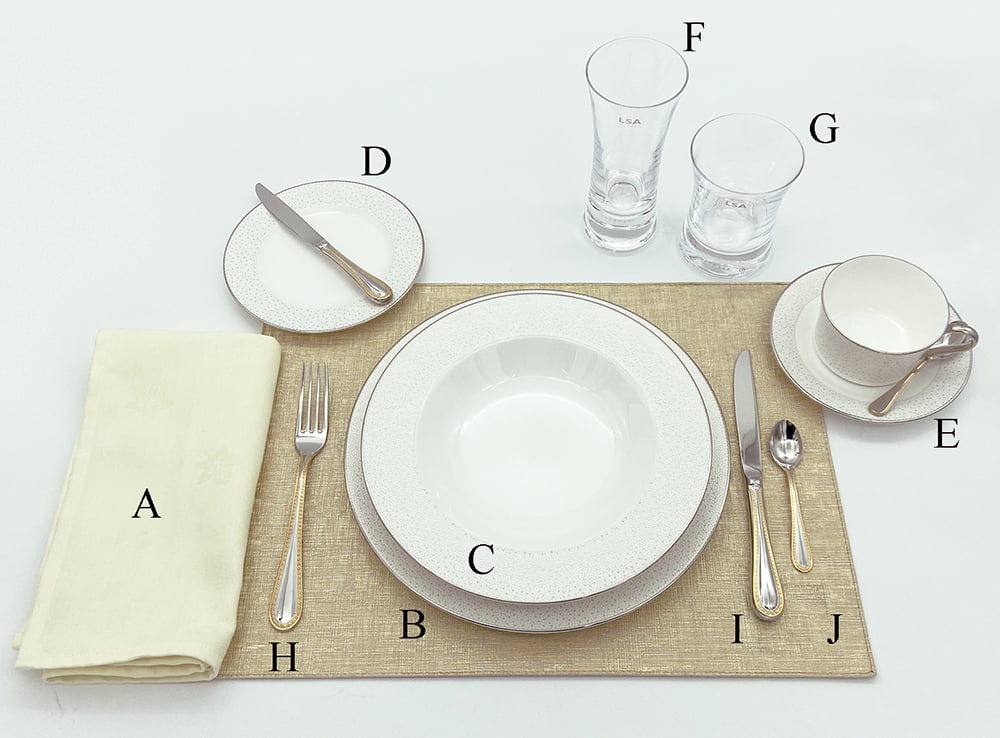 Table Setting Guide From Basic Diner To Formal Dinner Artelia